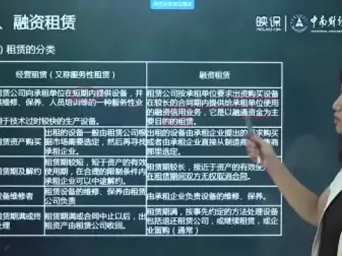 中级会计考试_财务管理-筹资管理(上)