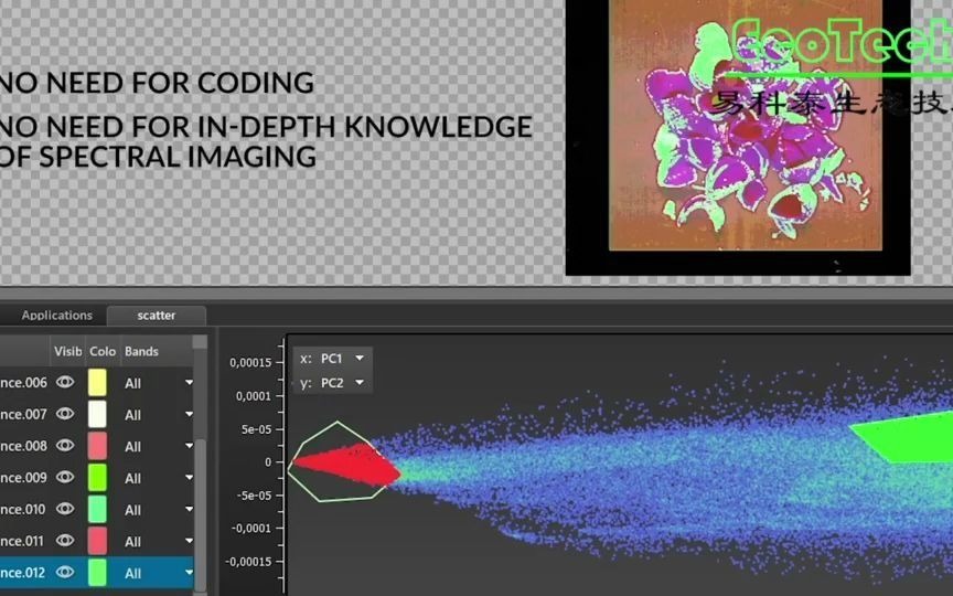 汉化_知识库_高光谱成像——SPECIMONE高光谱成像自动在线分选...