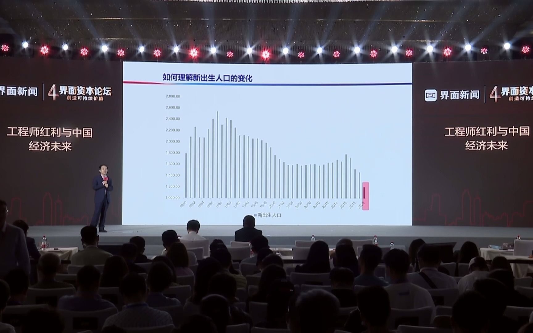 2021-06-30 郭磊:工程师红利与中国经济未来