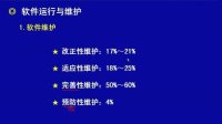 信息系统项目管理师第08-3章