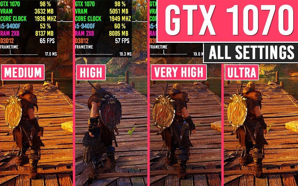 《刺客信条:英灵殿》PC版(1080P分辨率测试) GTX 1070 8G + i5-9400...