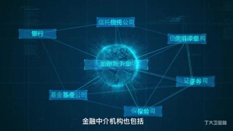 第五讲:什么是金融机构