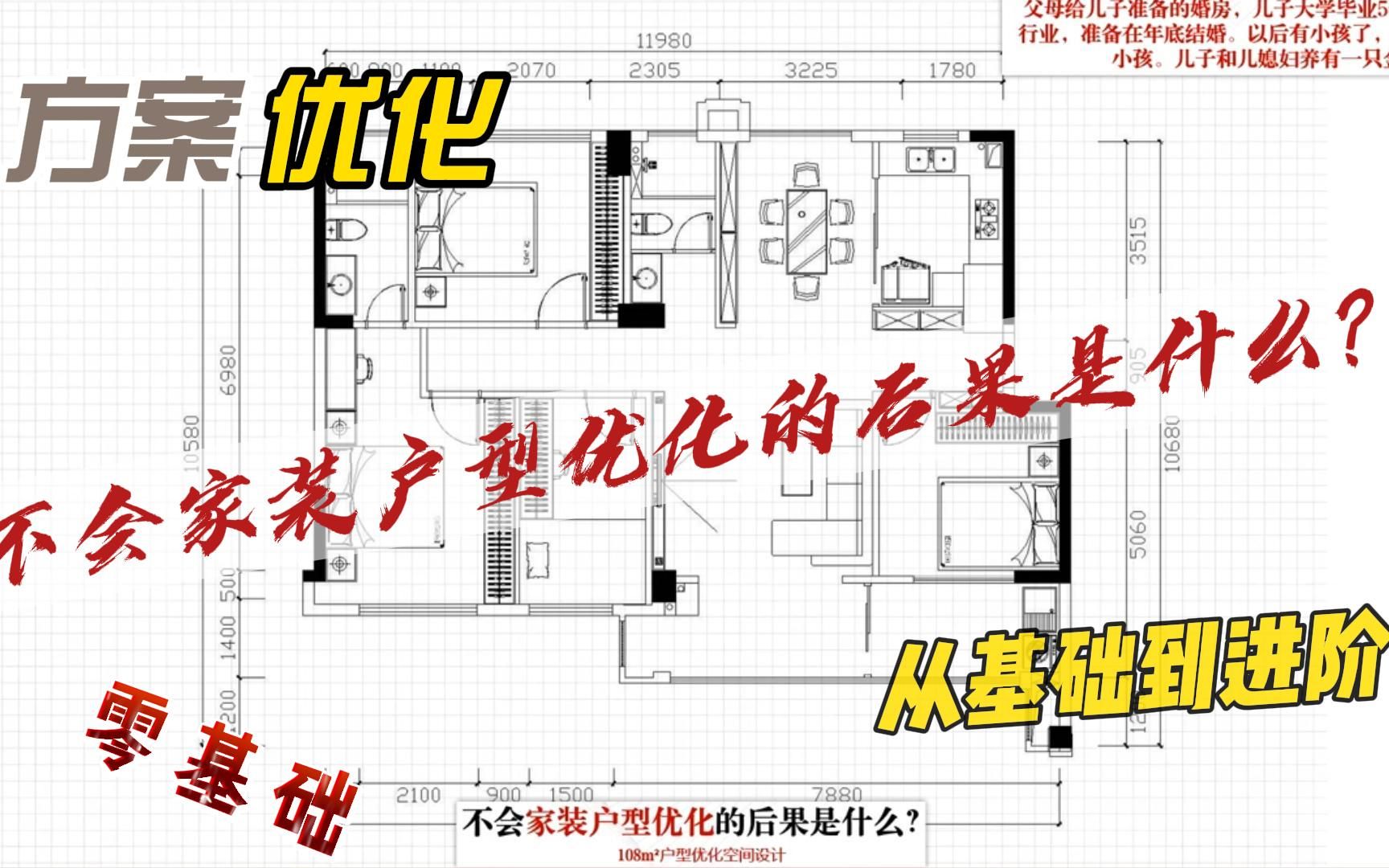 【室内设计】不会家装户型优化的后果是什么?(下)