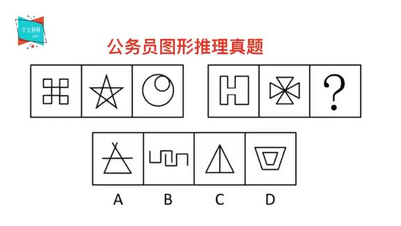 公务员考试,学霸才知道,看到五角星是什么考点