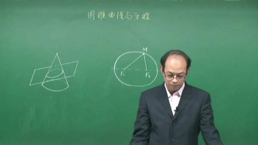 高二数学人教实验版:椭圆及其标准方程