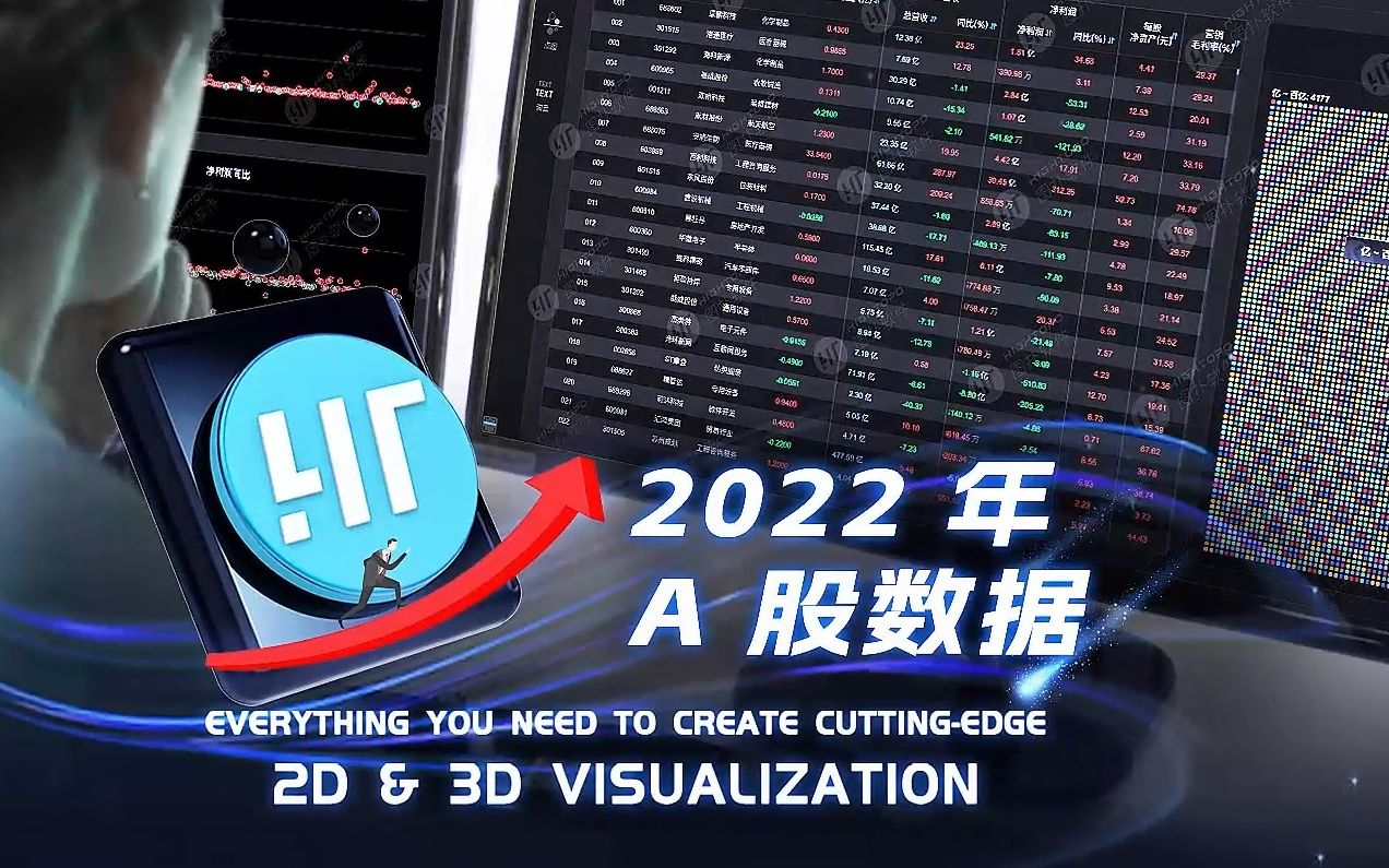 股票数据 数据报表BI 可视化监控 三维可视化管理_图扑软件