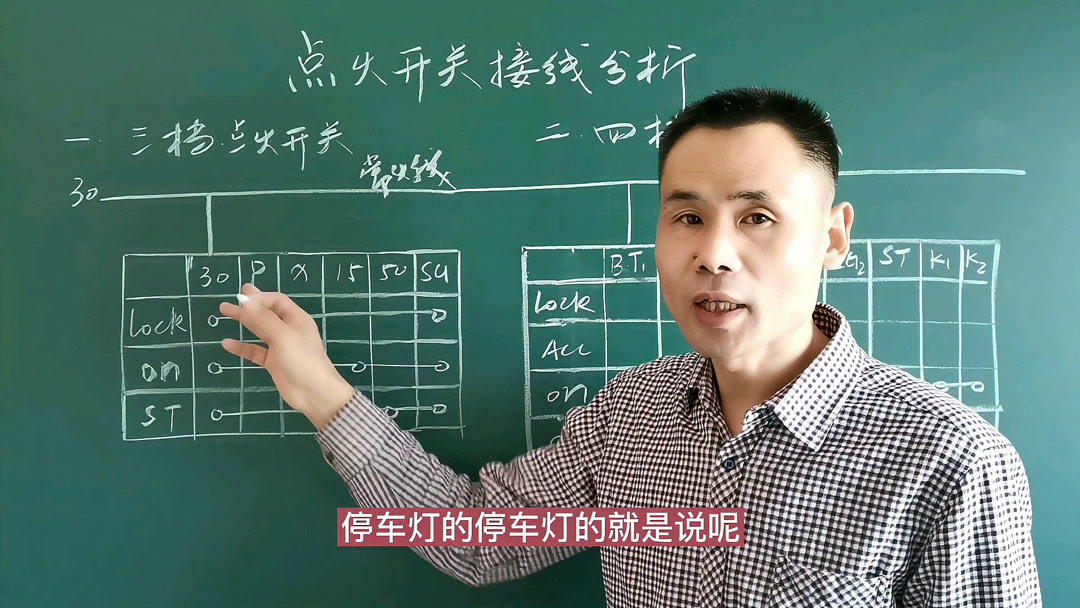 汽车电路图系统分析2