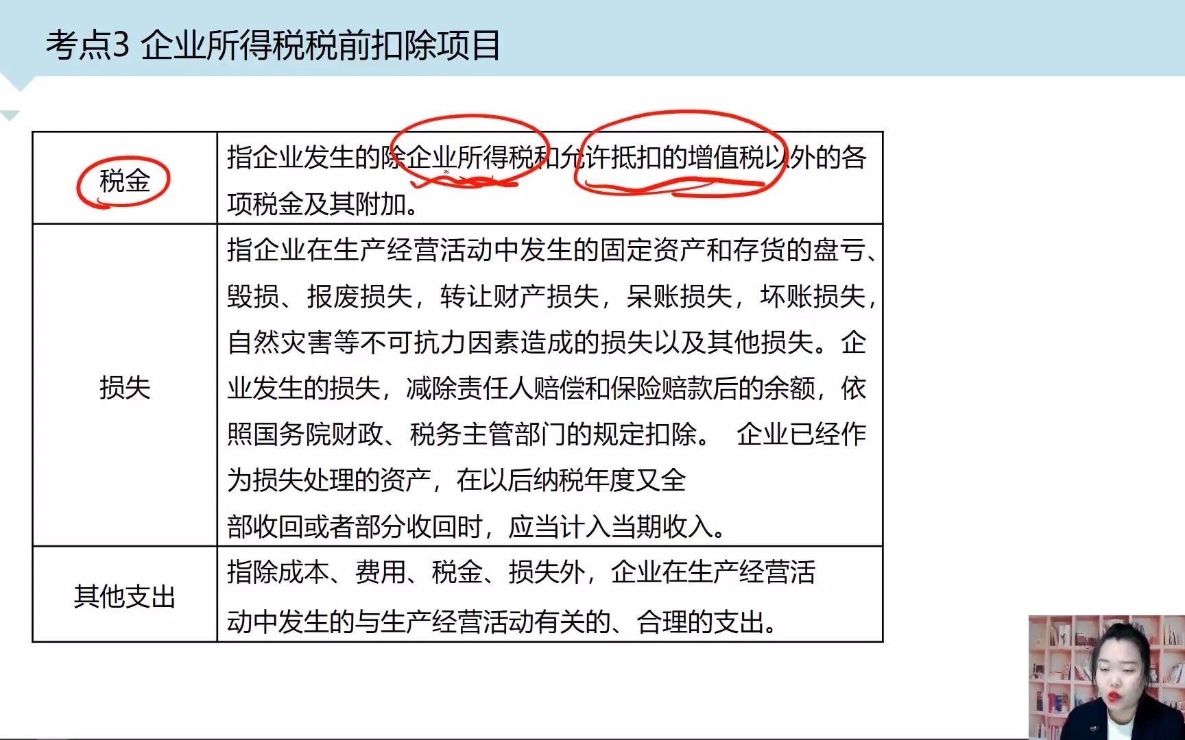 2021初级经济法|2021经济法基础|初级会计职称经济法基础:考点精华5.3