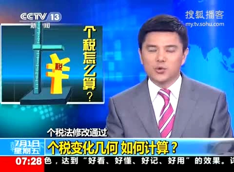新税法:月收入7000元 个税少300元