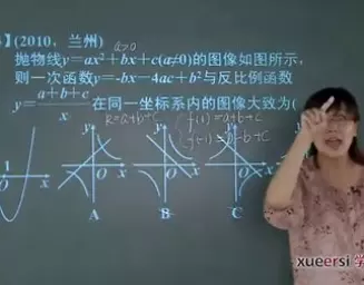 第一讲 二次函数基本考点及图像综合(一)例4-例6