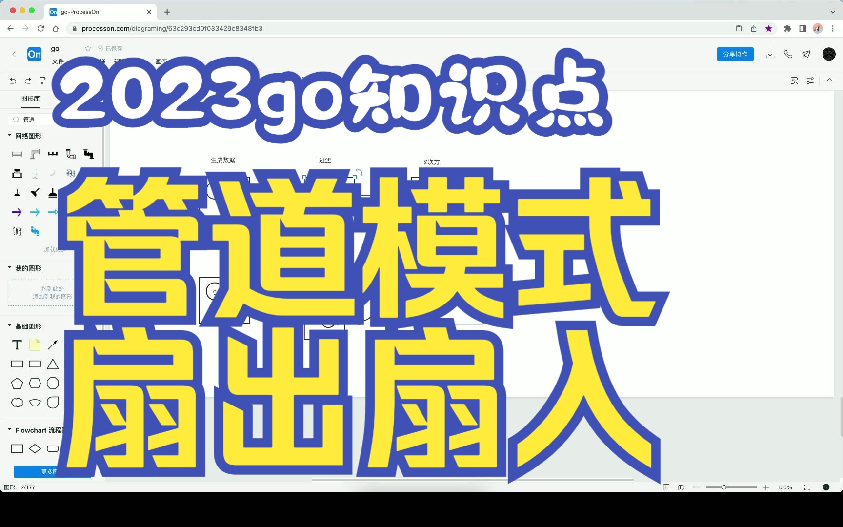 go并发-管道(pipeline)模式和扇出扇入(fan-in/fan-out)
