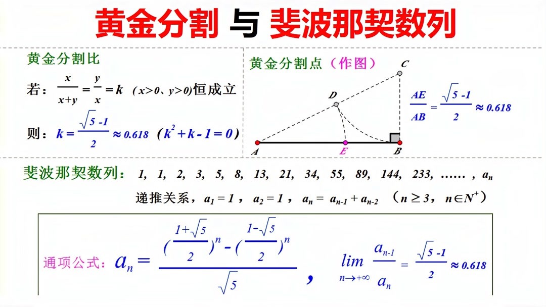 黄金分割比,斐波那契数列通项公式推导证明