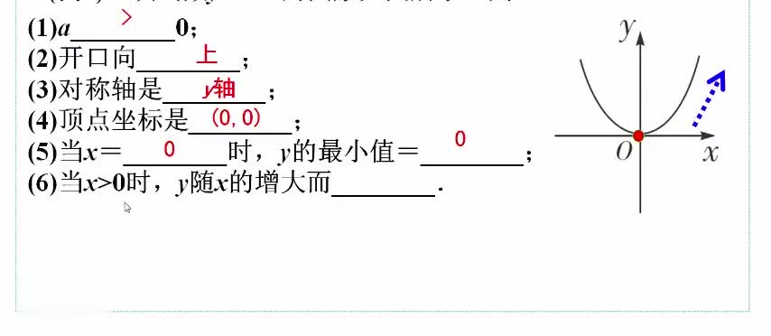 (9年级)9133二次函数的图像与性质