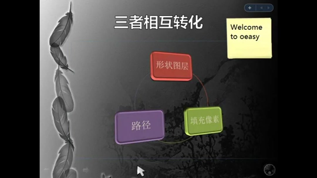 PS基础教程 PS教程全集 PS视频教程73