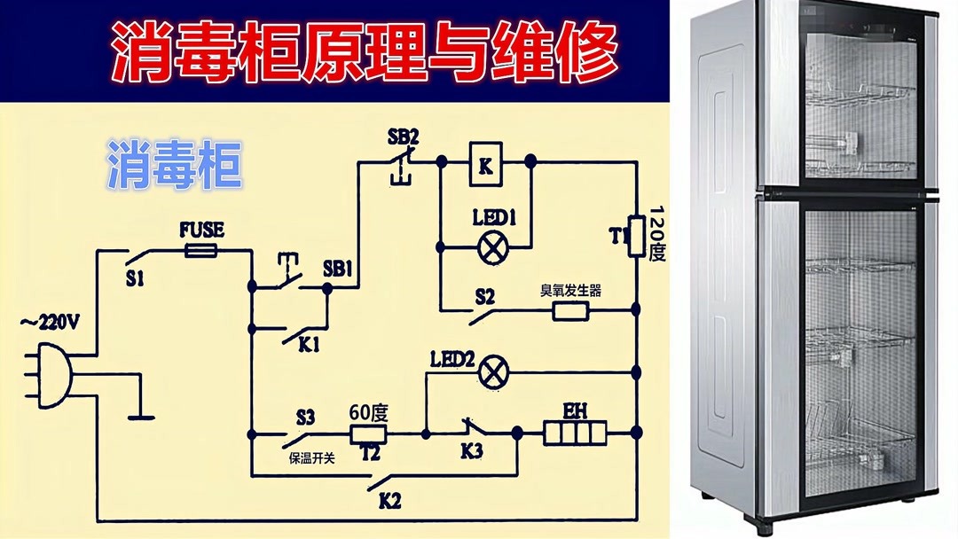 消毒柜简单实用,电路很简单,内部构造原理与维修,轻松掌握