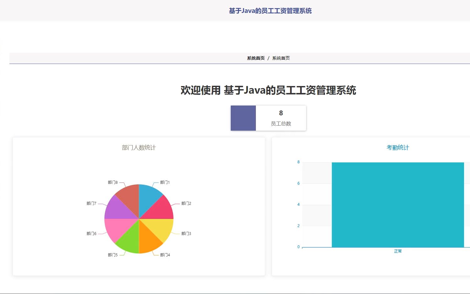 定制可靠,售后无忧,助力每个即将毕业的学子-员工工资管理系统的设计...