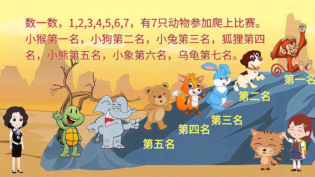 奥数例题:几和第几怎样计算排名,那条路线猴子先吃到桃