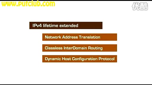 What Is IPv6