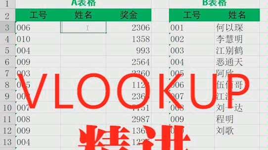 vlookup函数
