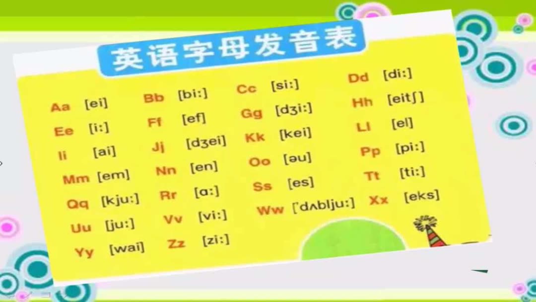 学习英语26个字母的标准发音