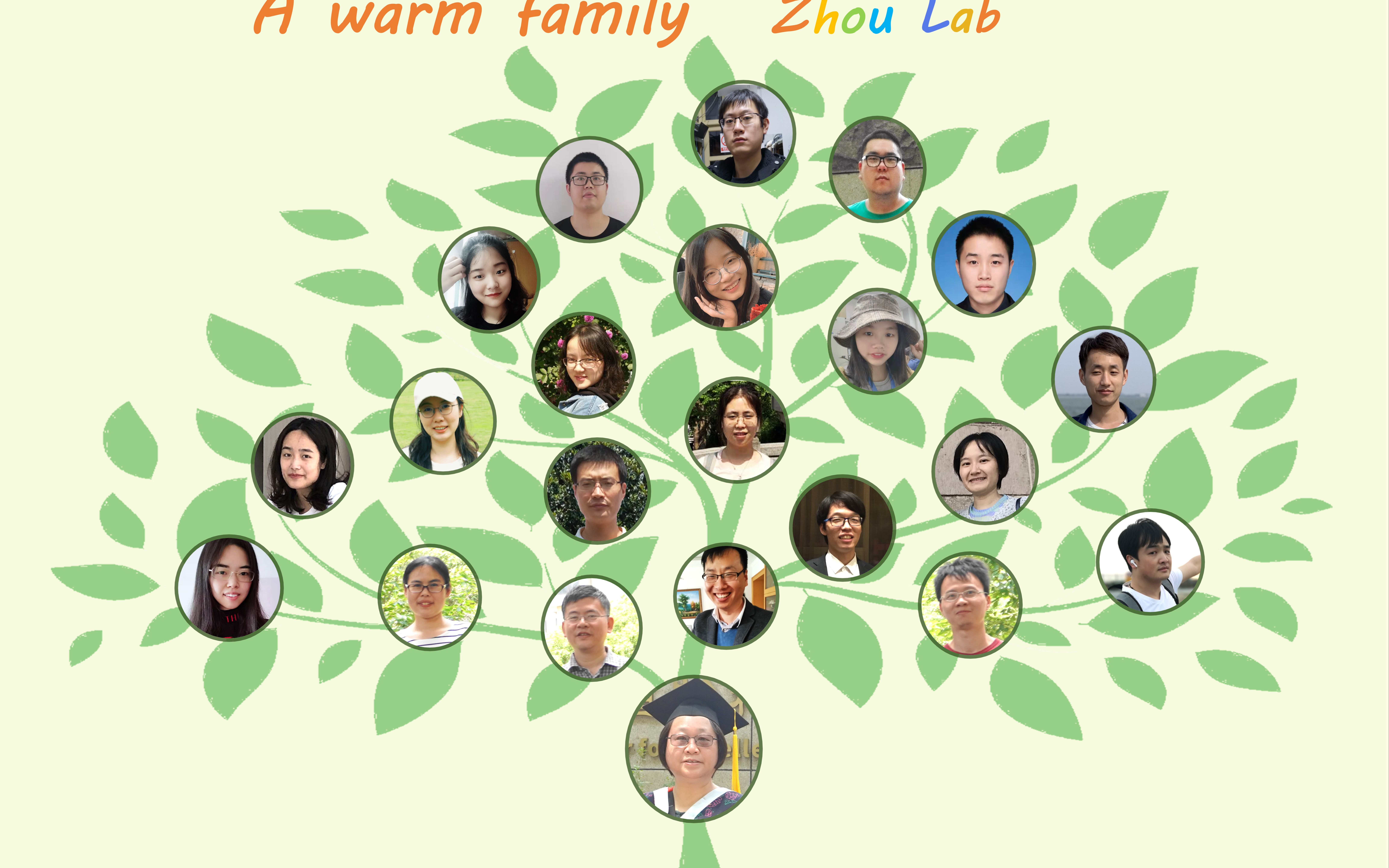 中科院分子植物卓越创新中心周志华课题组2022年招生宣传-欢迎咨询