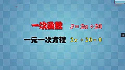 一次函数与一元一次方程(幽默有趣)