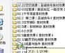 FlashCS3入门——面板