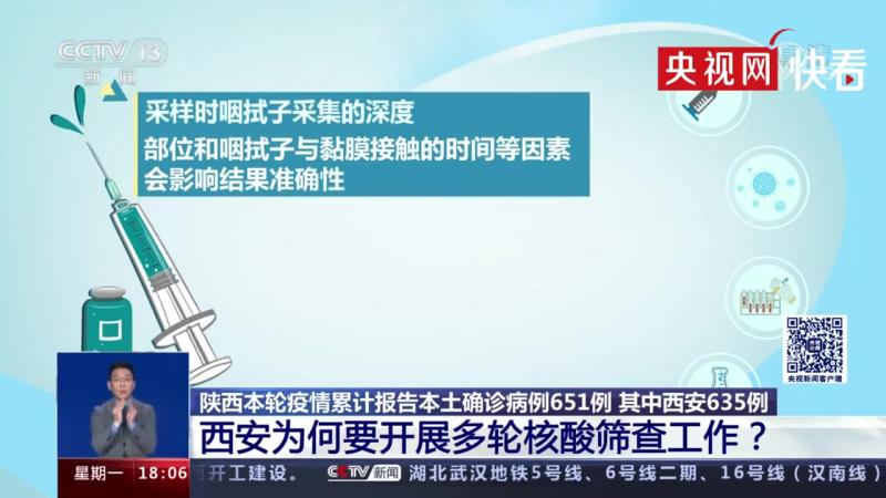 【少部分新冠感染者存在间歇性排毒现象】为何开展多轮核酸筛查?据...