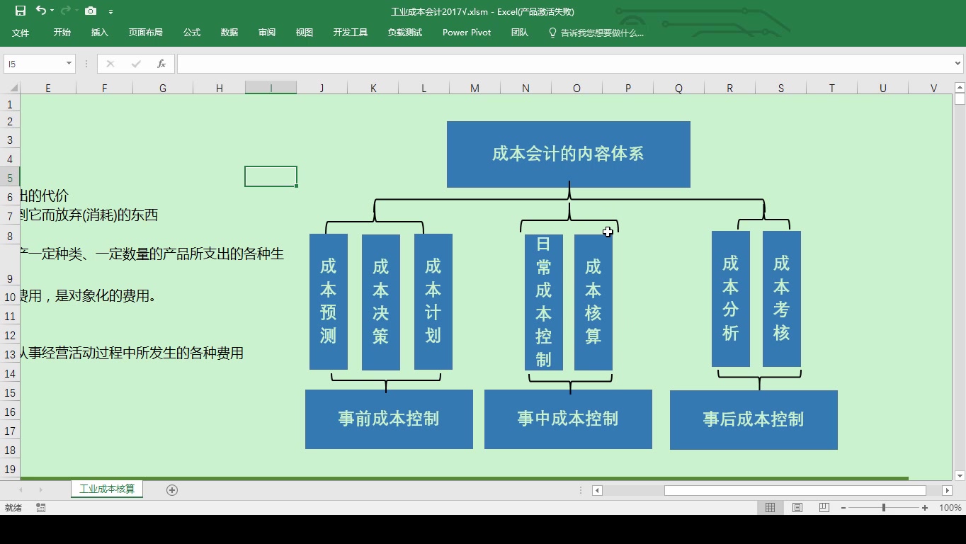 excel入门技巧_会计科目表excel_excel工资税率公式