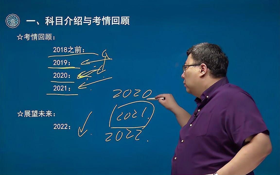 新版2022二级建造师法规-基础直播-王文静2022二级建造师法(002)