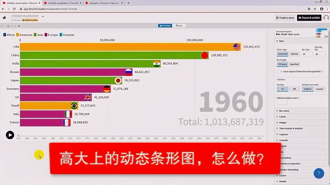 高大上的网红动态条形图,怎么做?三分钟学会,就这么简单