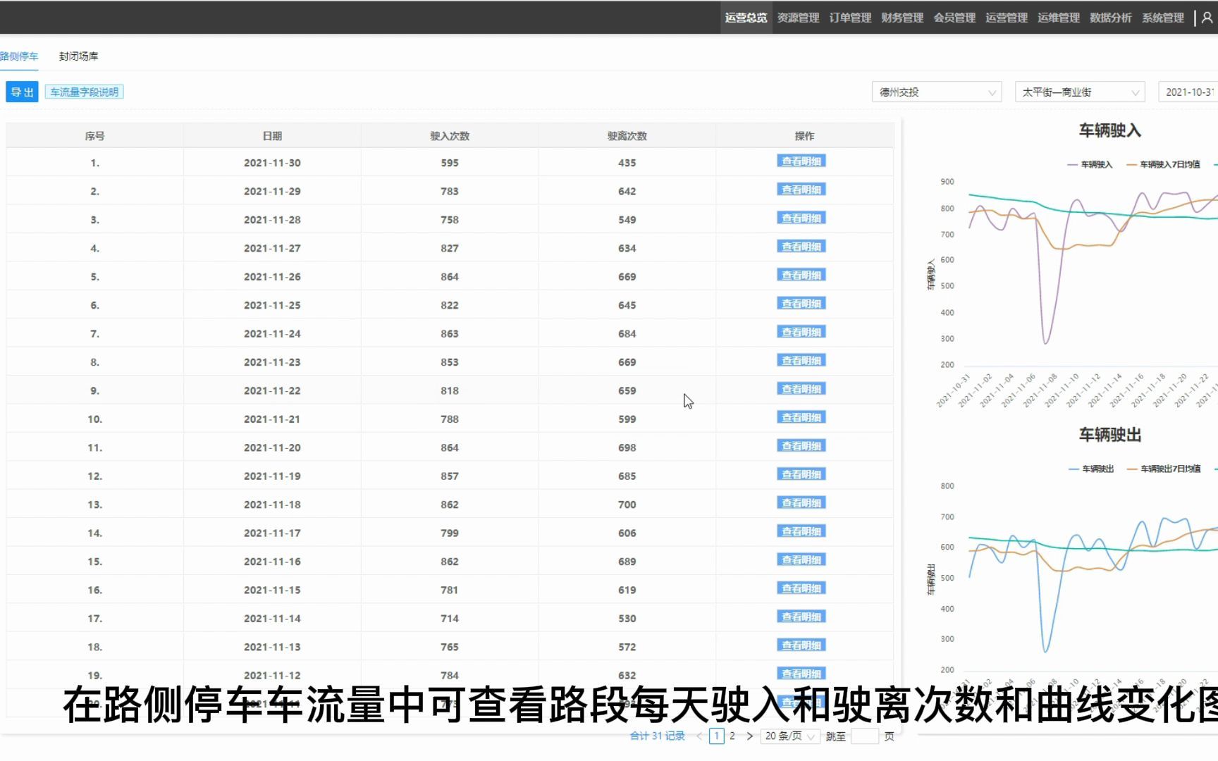 5. PDA与道路停车收费管理