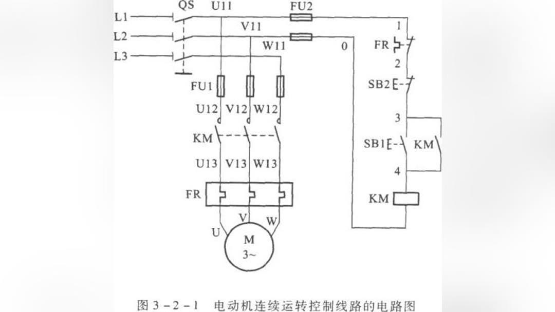 运转小车自动往返运行控制原理