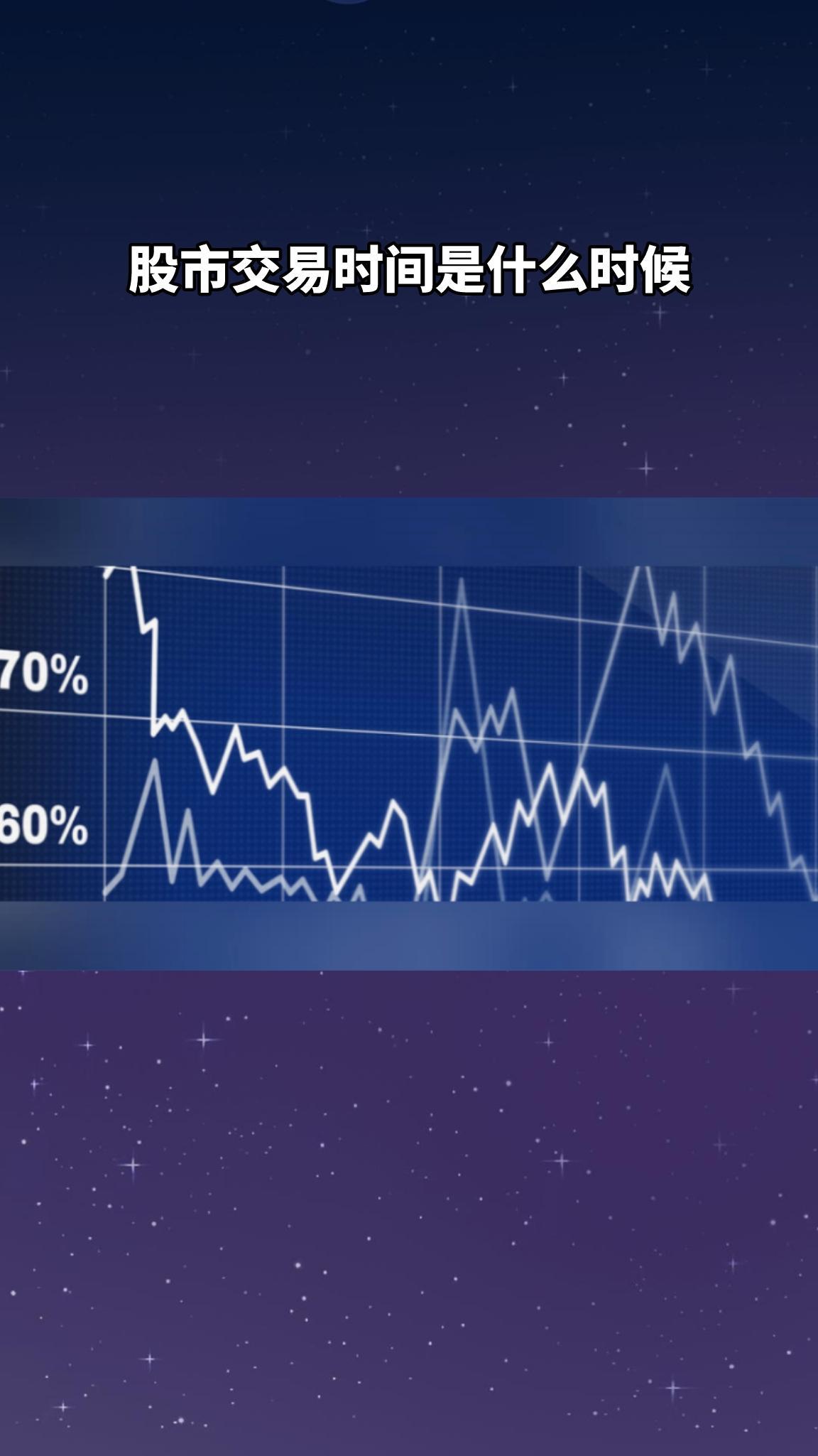 股市交易时间是什么时候