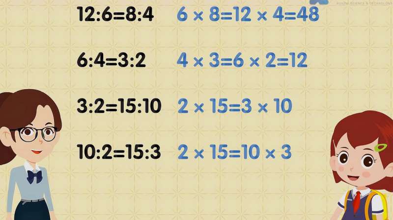 比例的认识讲解视频