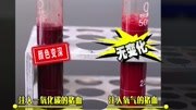 一氧化碳的可怕之处