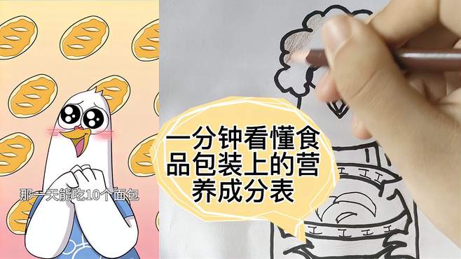 一分钟看懂食品包装上的营养成分表!看动画学画画