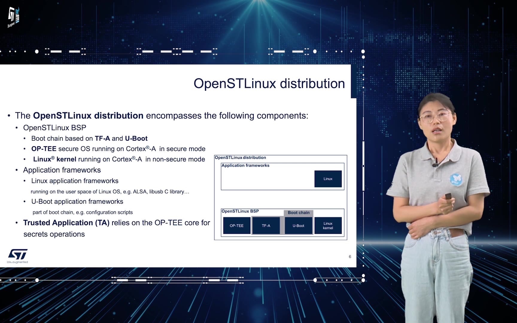 ...上技术周】在线研讨会— Buildroot — 轻松构建STM32MP1 Linux系统