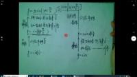 高一数学班课正弦型三角函数图像变换方法2.16