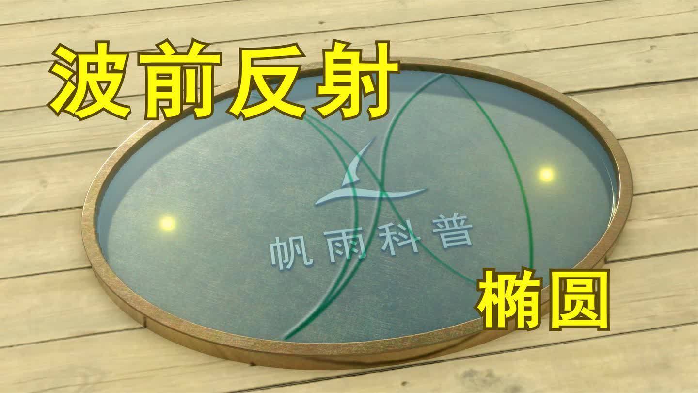 椭圆池里的波前反射(靠近焦点)