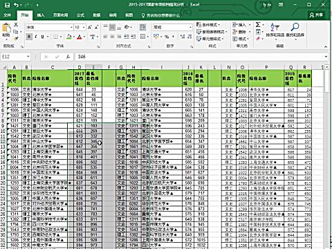 2017高校专项计划录取数据出台,这样分析才心中不慌!勋哥高考志愿...