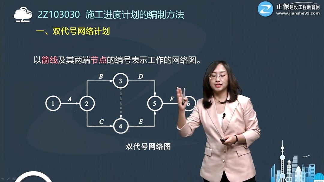 跟着李娜学二建施工管理:双代号网络计划的基本概念