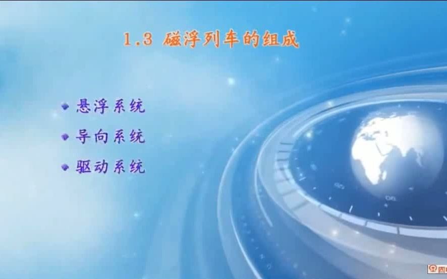 张昆仑:磁浮技术的发展与应用