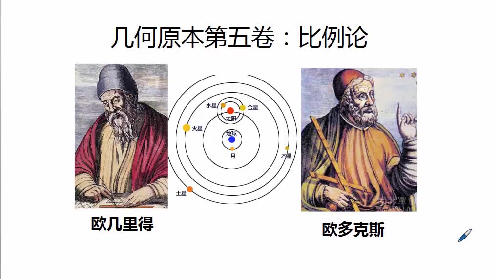 179几何原本第五卷命题6-乘法分配律之提取公因式
