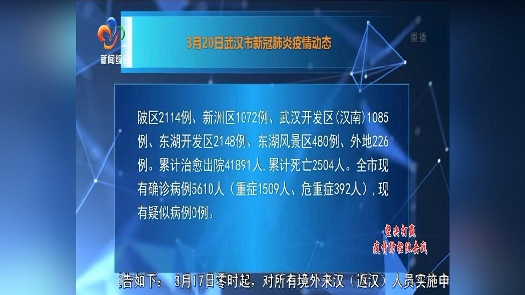   3月20日武汉市新冠肺炎疫情动态