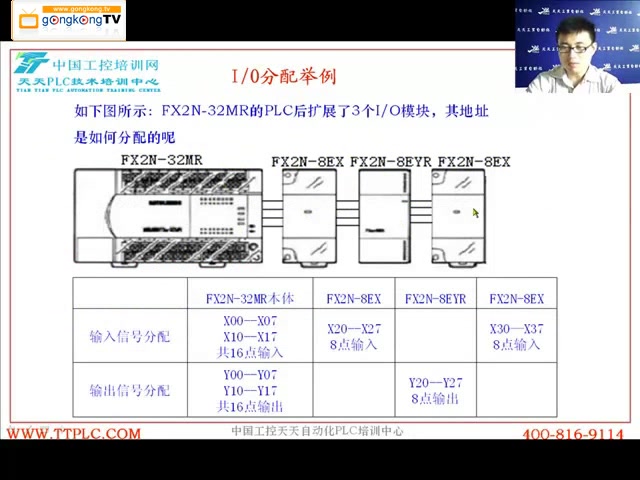 P4 2-2.PLC的工作过程_PLC输入、输出端子的接线原理及注意事项