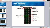 经传多赢天玑版L2版-十档、千档行情