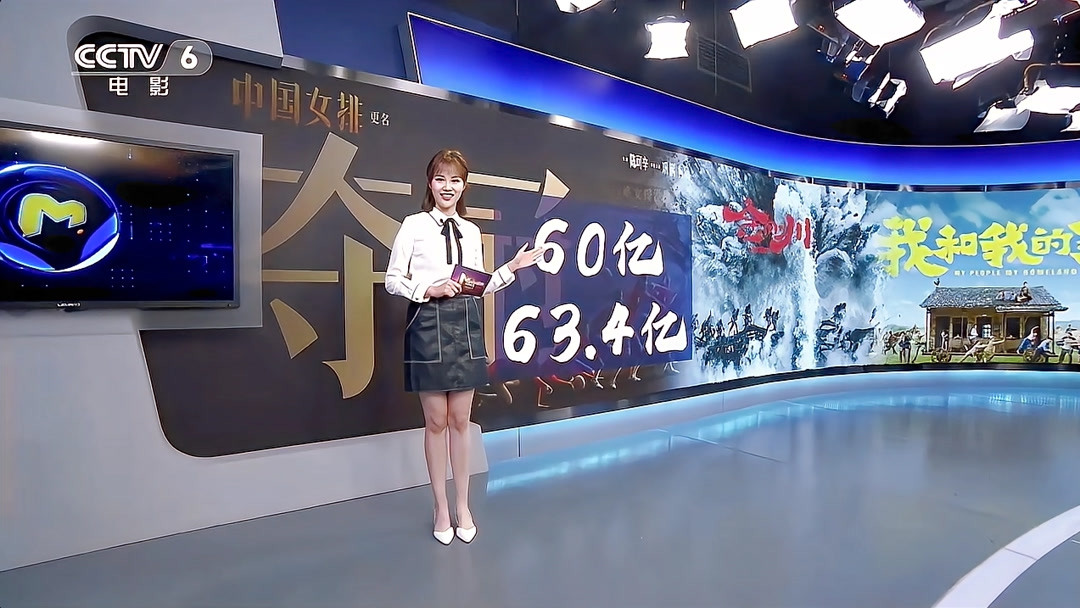十月全国电影票房突破60亿,刷新今年全球电影市场单月票房纪录