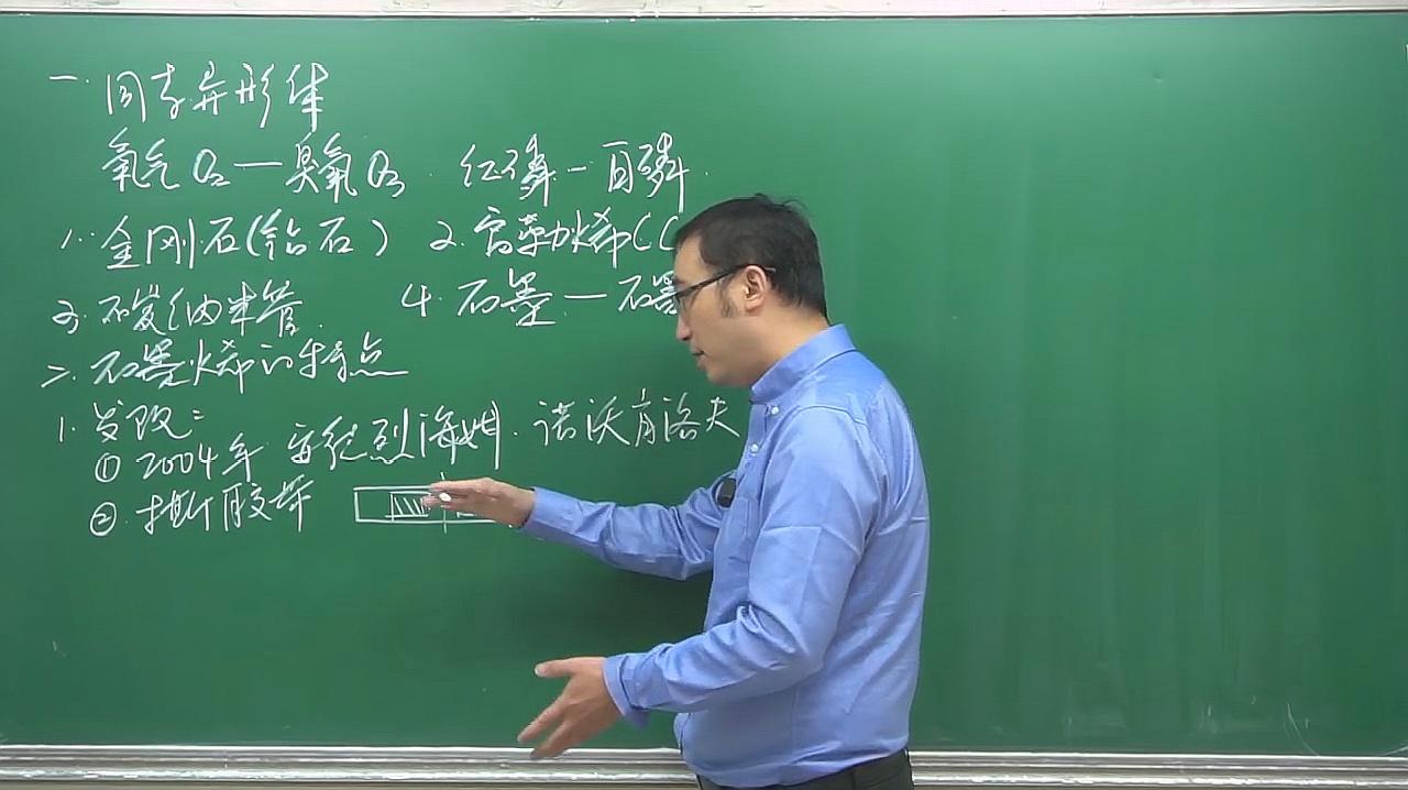 “石墨烯”是什么?他有什么作用?