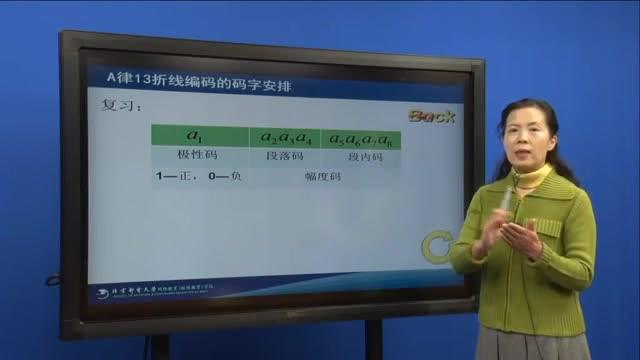 数字通信原理 毛京丽 北京邮电大学 56讲 视频教程